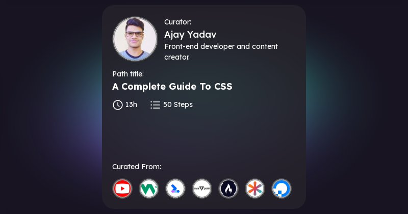 A Complete Guide To CSS learning path | WiseShot